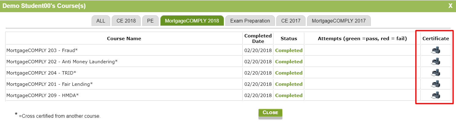 Corporate Client Summary Page | Mortgage Education